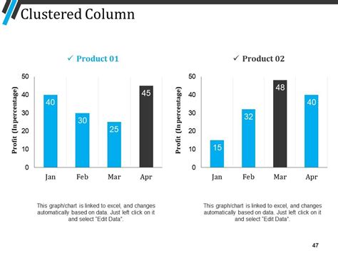 Quality Management System Powerpoint Presentation Slide Presentation