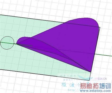 Vivaldi天线建模中遇到的问题 Hfss使用问答