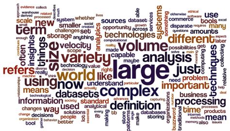 Introduction To Decision Trees Model For Predictive Analytics