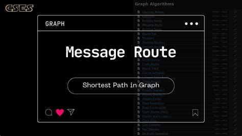 Message Route Cses Learn Bfs And Trace The Path In Graphs Youtube