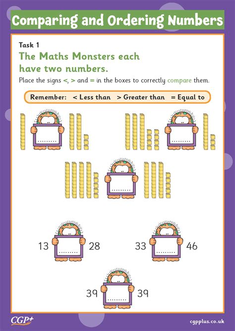 Partitioning 6 Digit And 7 Digit Numbers Activity Sheet Worksheets Library
