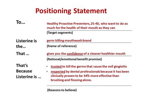 Brand Positioning Statement Template