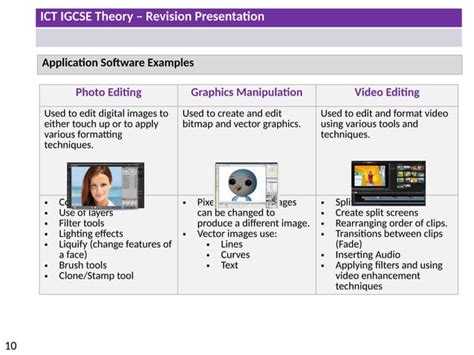 COMPLETE IGCSE NOTE 396442924 ICT For IGCSE Pptx Computer Peripherals Computing