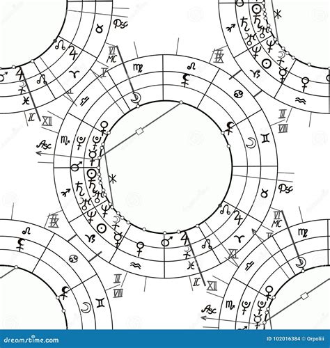 Seamless Pattern Synastry Natal Astrological Chart Zodiac Signs Stock