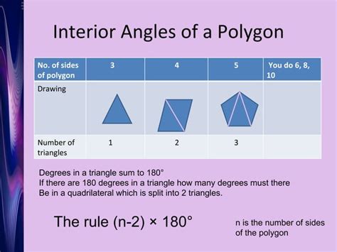 Geometry Slides Year 9 Nz Ppt