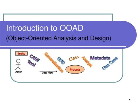 Ppt Introduction To Ooad Powerpoint Presentation Free Download Id4528506
