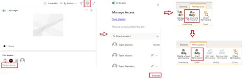 Sharepoint Access Rights Not Sticking Microsoft Qanda