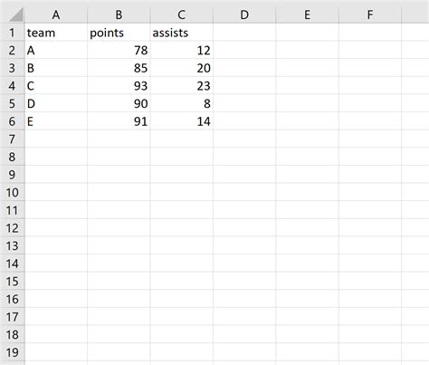 How To Import Excel Files Into R Step By Step Online Tutorials Library List