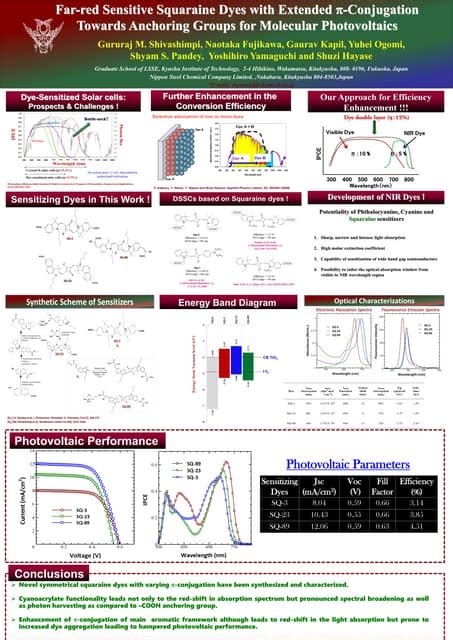 Poster Ssp Pacifichem 2015 Hawaii 1 Pdf