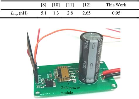 Figure 10 From A Double Sided Cooling 650v 30a Gan Power Module With Low Parasitic Inductance