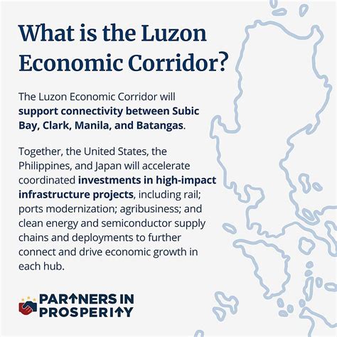 Luzon Economic Corridor Project Draws Foreign Investments Marcos