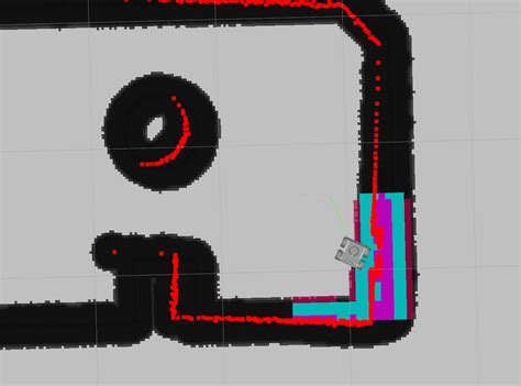 Parameters Dwa Planner Husarion Community