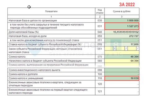 Как заполнить декларацию по налогу на прибыль за обособленное подразделение закрытое в 3