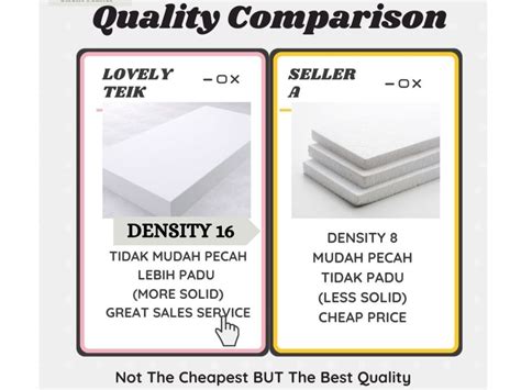 Styrofoam Board Buy Online Ready Stock The Foam Shop Msia