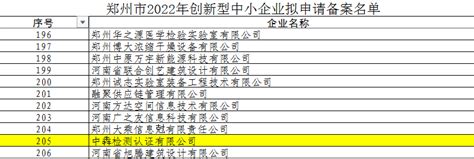 中犇检测认证有限公司被认定为2022年河南省创新型中小企业公司新闻河南省中工设计研究院集团股份有限公司