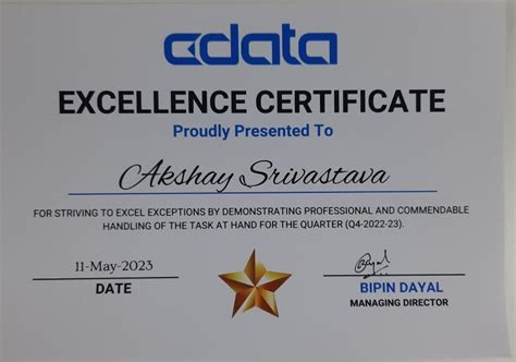 Akshay Srivastava On Linkedin Excellencecertificate Hardworkpaysoff Productbasedorganization
