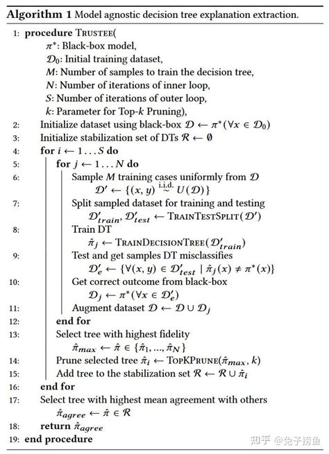 四大会论文50篇（1） ai ml for network security the emperor has no clothes（ccs