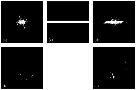 Quick Magnetic Resonance Imaging Method Based On Recursive Residual U Type Network Eureka