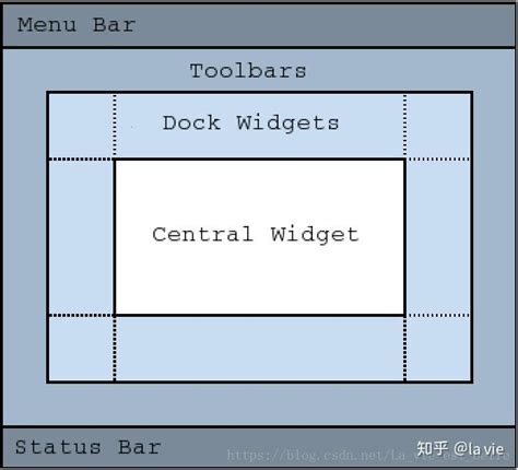 快速掌握PyQt 第二十三章 主窗口QMainWindow 知乎