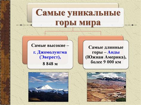 Рельеф суши и дна Мирового океана презентация онлайн