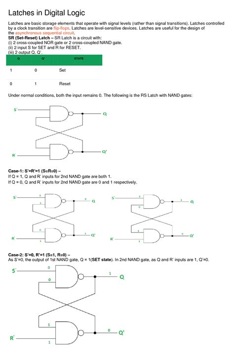 Solution Latches In Digital Logic Nots Of Mcs Book Digital Logic Design The Islamia University