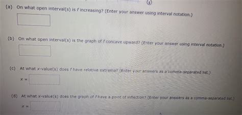 Solved The Graph Of The First Derivative Of A Function F On Chegg