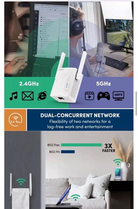 Prolink Ac1200 Dual Band Wi Fi Extender Wifi Router Repeater Range Extender And Boost Wi Fi