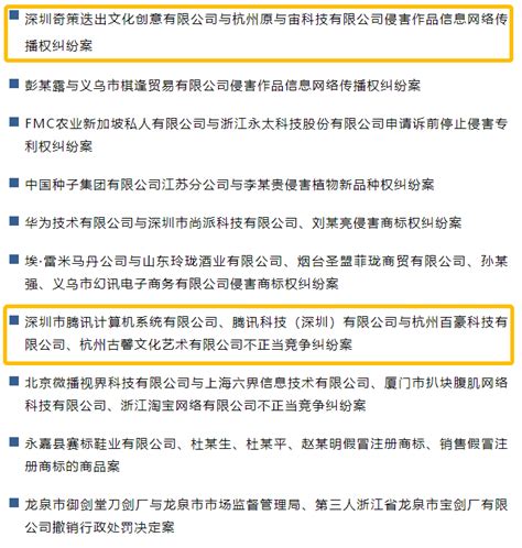 杭州互联网法院两案入选！浙江法院十大知识产权案件发布