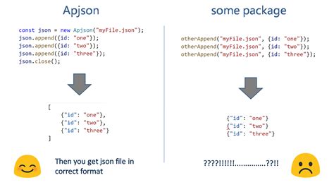 Github Bin Huang Apjson Append Json File In Correct Format And More Easy