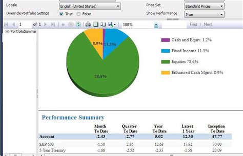 Reporting Services Ssrs Report Showing Or Hiding A Rectange With A Parameter Leaves A Blank