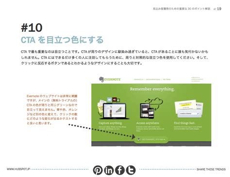 見込み客獲得をするため30の秘訣