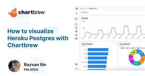 Chartbrew blog - Visualizing data in one place