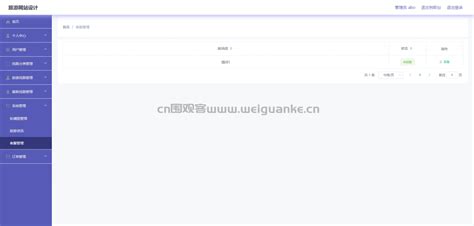旅游网站系统 Springboot Vue