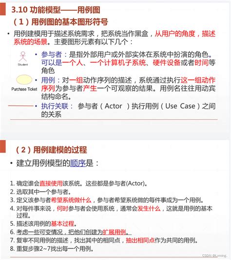 软件工程uml综合状态转换图 Csdn博客