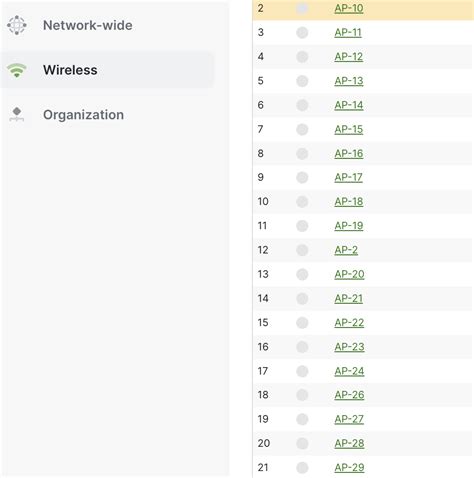Solved Checkboxes Disappeared In Dashboard I Can Not Remove Or Claim