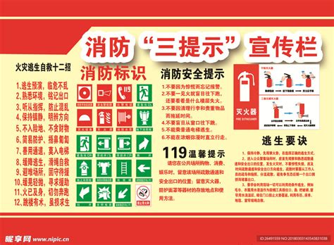 消防三提示展板设计图 展板模板 广告设计 设计图库 昵图网