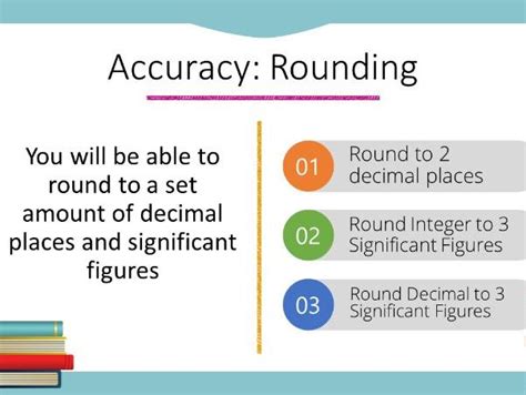 Rounding Powerpoint Foundation Gcse Teaching Resources