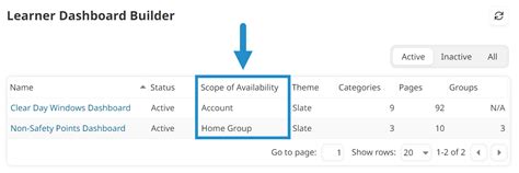 Help Why Cant Learners See My Knowledge Base Content