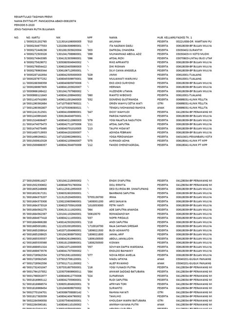 rekap tagihan iuran nama entitas pt pancasona abadi 00610074 periode 5