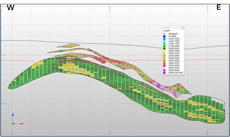 Further Update To Mineral Resource Estimate