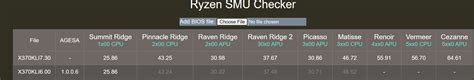 testing please gpu z resizable bar support report page 6