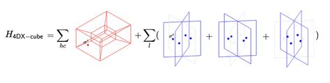 The Schematic Representation Of The 4d X Cube Model In A Pictorial Download Scientific Diagram