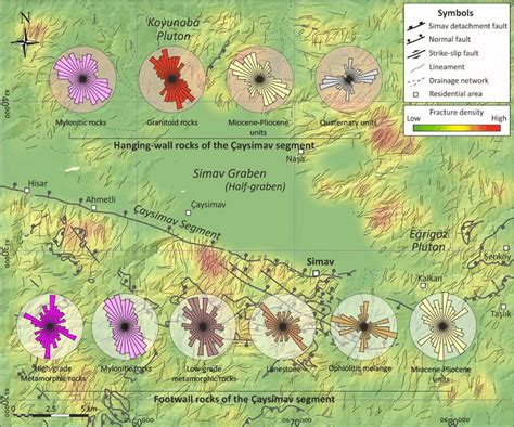 Fracture Density Map Of The Çaysimav Segment The Colors In The Rose