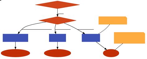 Tcp Port 443 Transport Error Tcpsizeerror General Pi Hole Userspace
