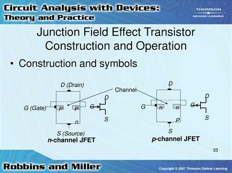 Junction Field Effect Transistor Construction And Working At Christian Brown Blog