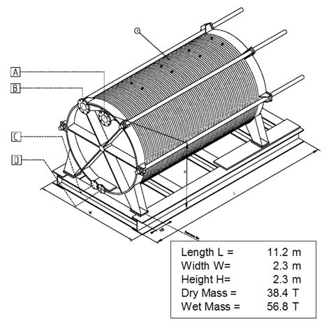 Dimensional Details Of The Selected Norsk Electrolyser Module