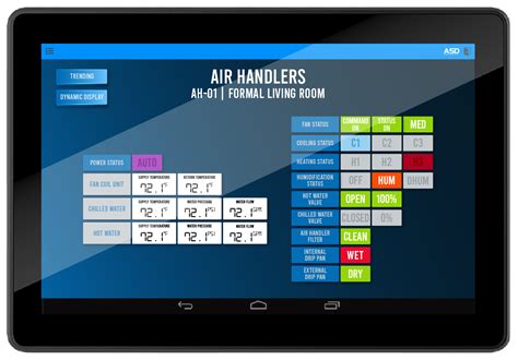 Hmi Custom Graphics Advanced System Design Llc