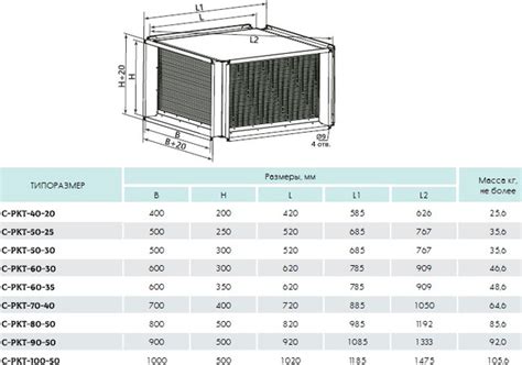 Купить Пластинчатый рекуператор ССК ТМ C-PKT-70-40, цена 34414 ₴ — Prom ...