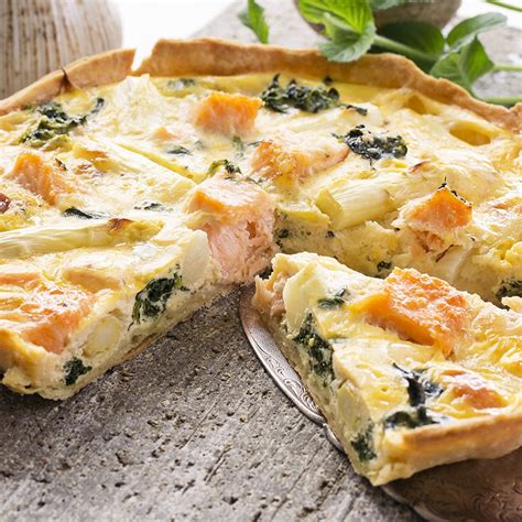 Recette Quiche Saumon Dukan Au Saumon Fumé
