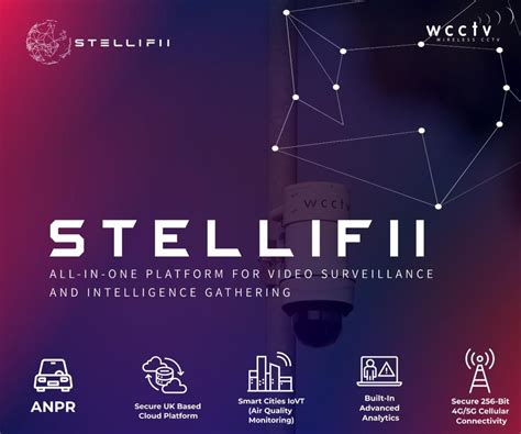 Wireless Cctv Ltd On Linkedin Wcctv Stellifii